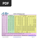 Stillwell Pipe Arrangement | PDF | Tools | Gas Technologies