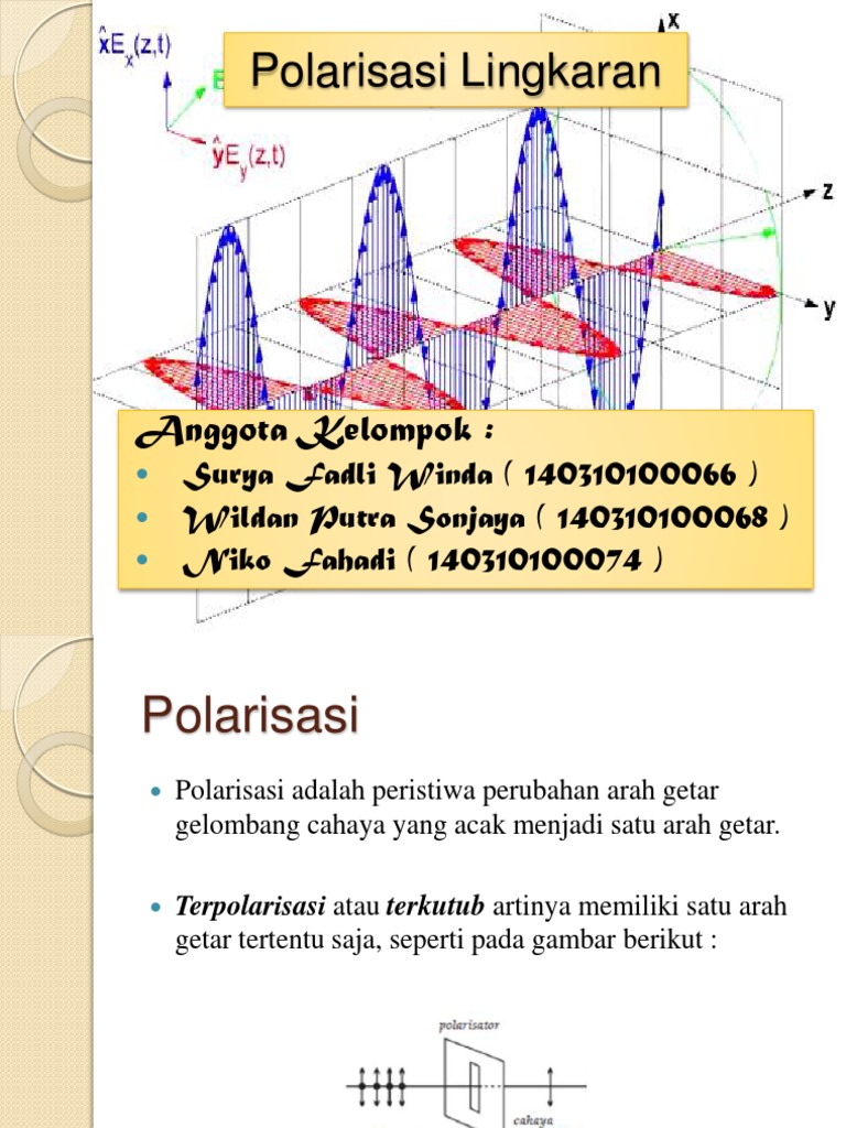 Polarisasi Lingkaran | PDF | Metode & Bahan Ajar | Sains & Matematika
