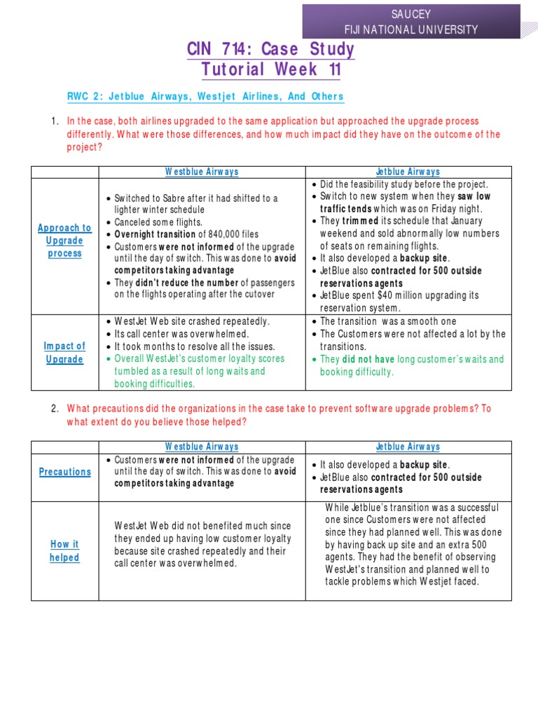 JetBlue vs WestJet: Upgrade Strategies | PDF | Sap Se | Chief ...