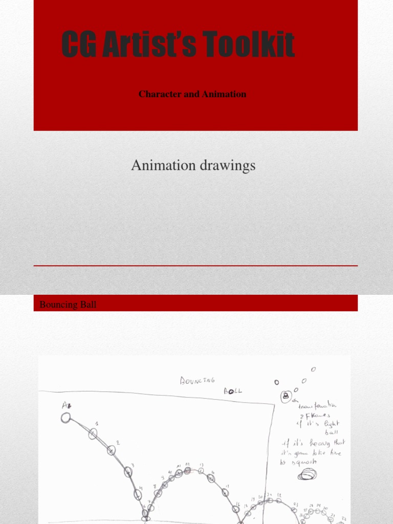 CG Character Animation Techniques | PDF