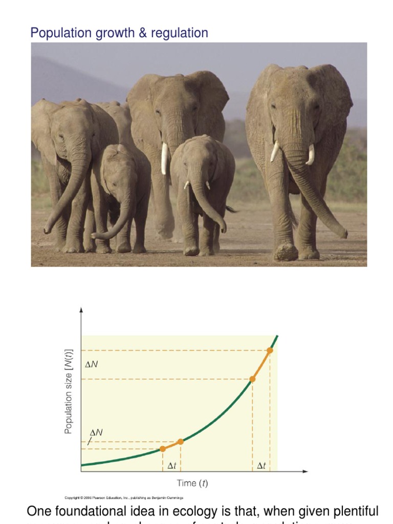 Population Growth & Regulation | PDF | Biogeochemistry | Environmental ...