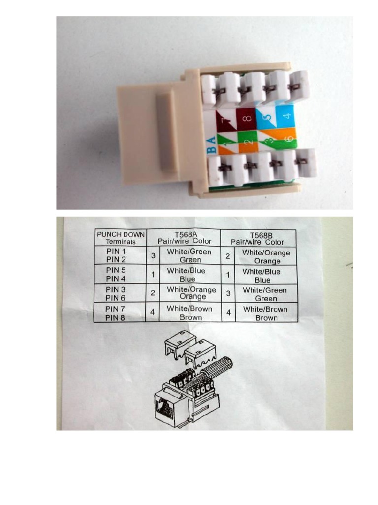Codigo de Colores para Cables de Red - Guia | PDF | Ingeniería ...
