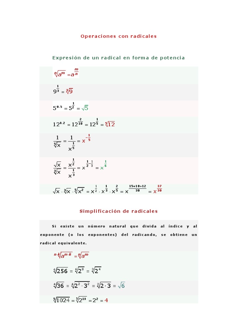 Operaciones y simplificación de radicales | PDF | Fracción (Matemáticas ...