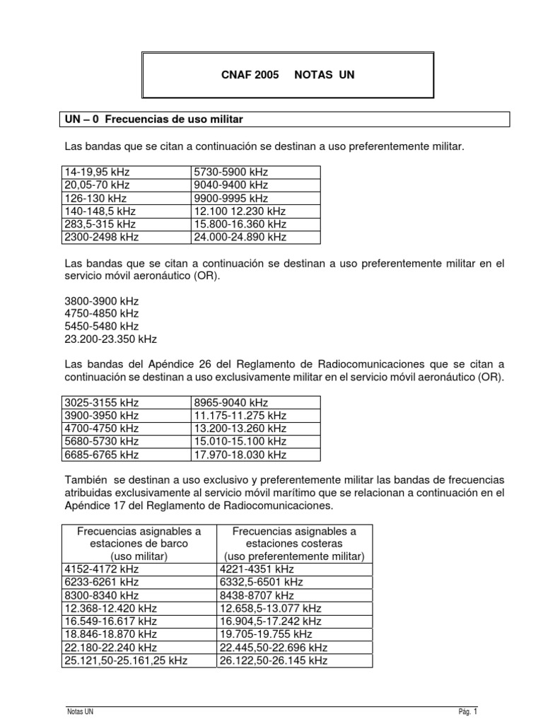 Cnaf | PDF