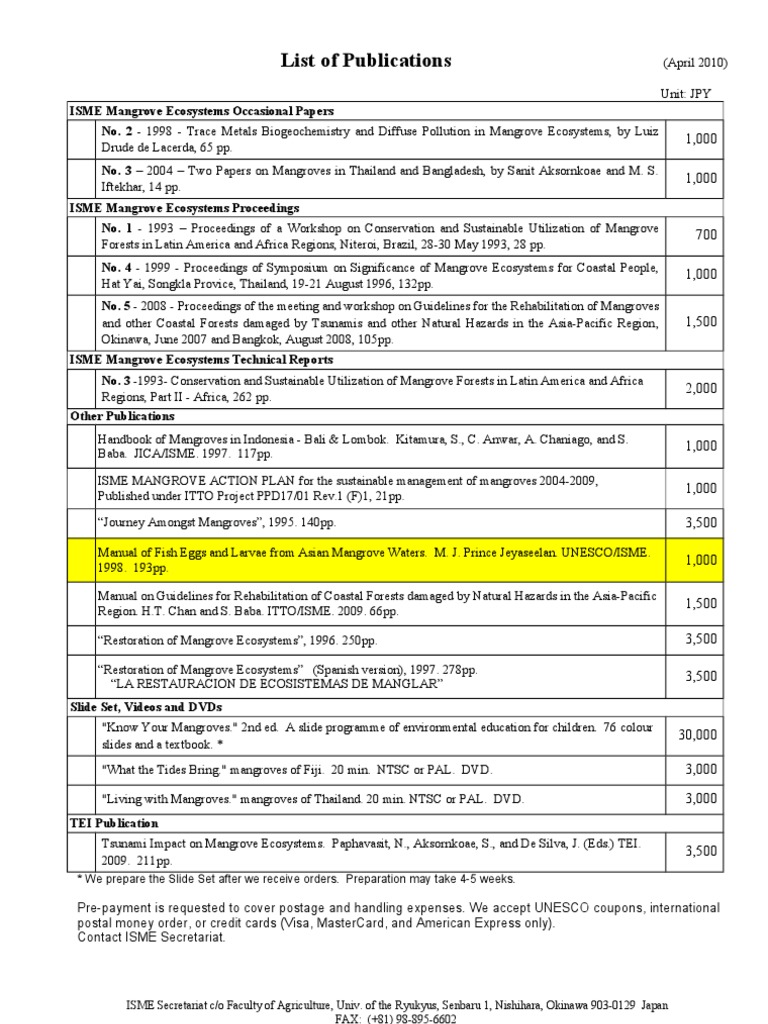 List of Publications | PDF