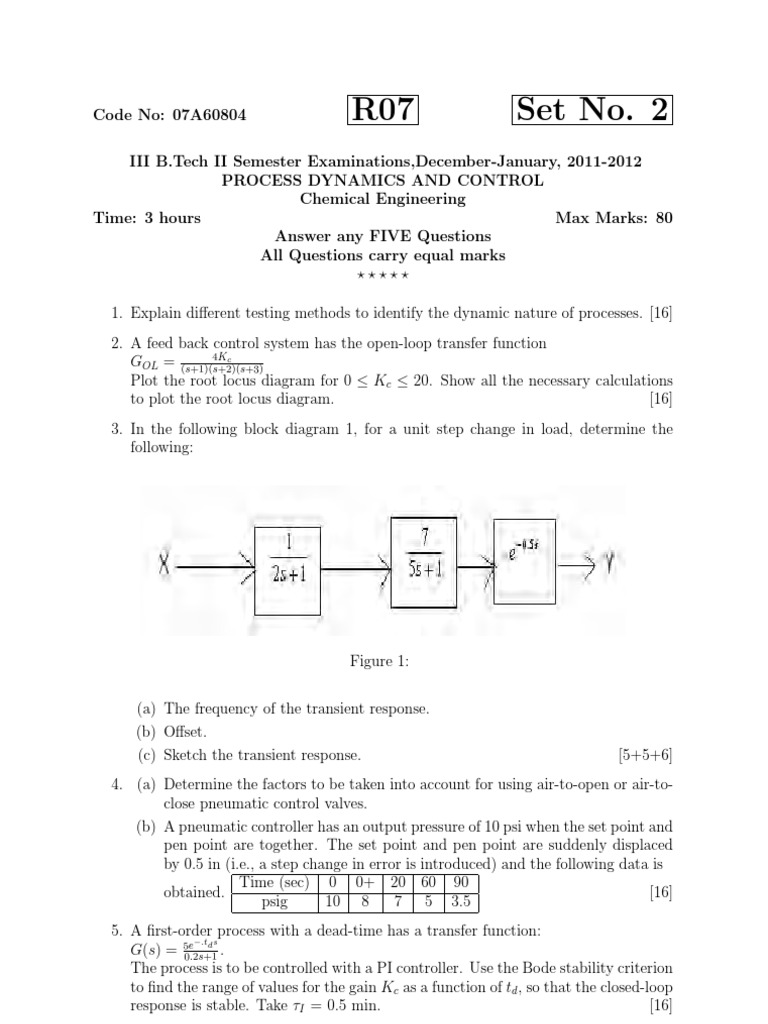 Process Dynamics and Control Exam Questions | PDF | Control Theory ...