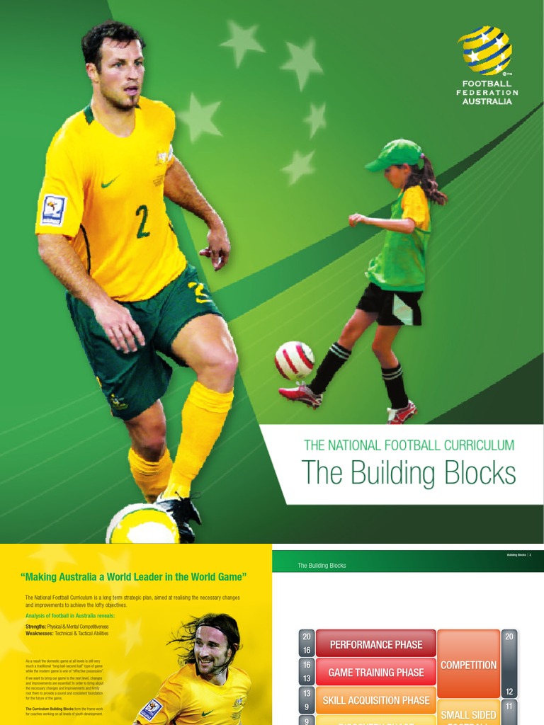 FFA National Curriculum Building Blocks | PDF | Cognition ...