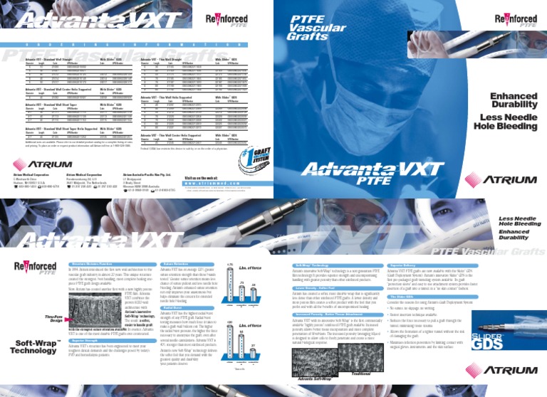 Advanta VXT | PDF | Surgical Suture | Porosity