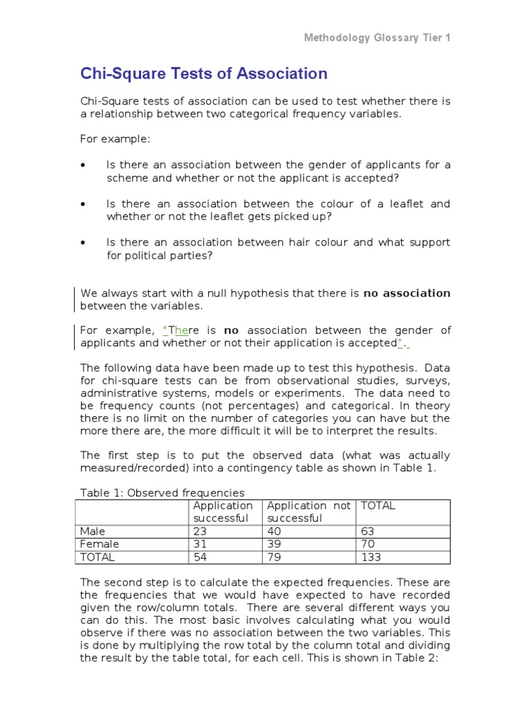 Method of Chi Square | PDF | Chi Squared Distribution | Epistemology Of ...