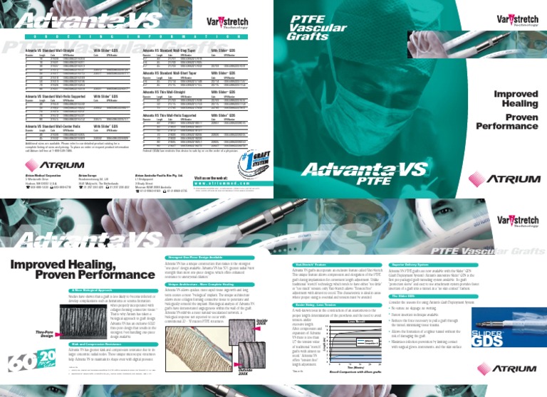 Advanta Vs | PDF | Surgery | Health Sciences