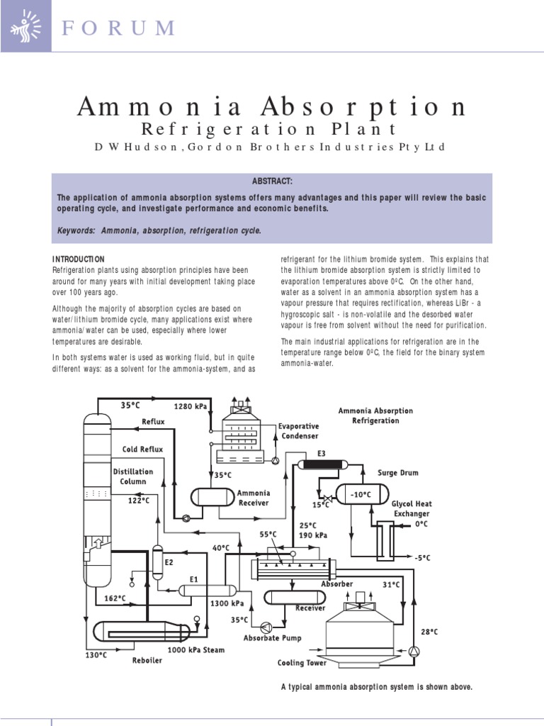 Ammonia Absorption | PDF | Heat Exchanger | Refrigeration