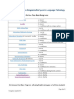 Online SLP Graduate Programs Overview | PDF | Graduate Record ...