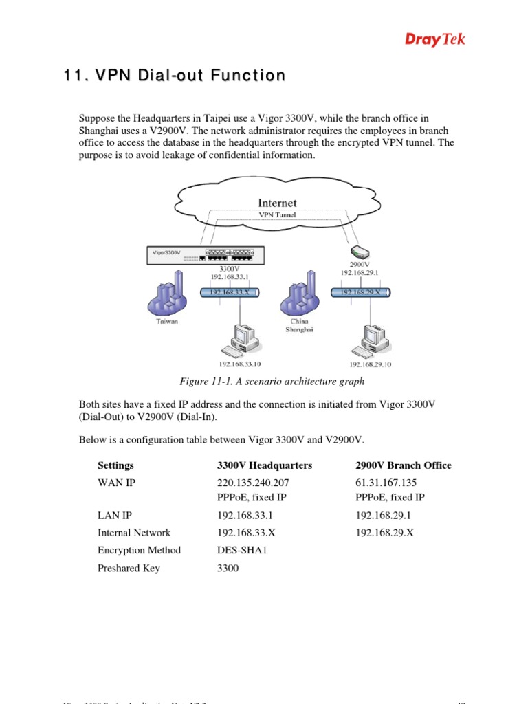 Dial Out | PDF | Virtual Private Network | Computer Network