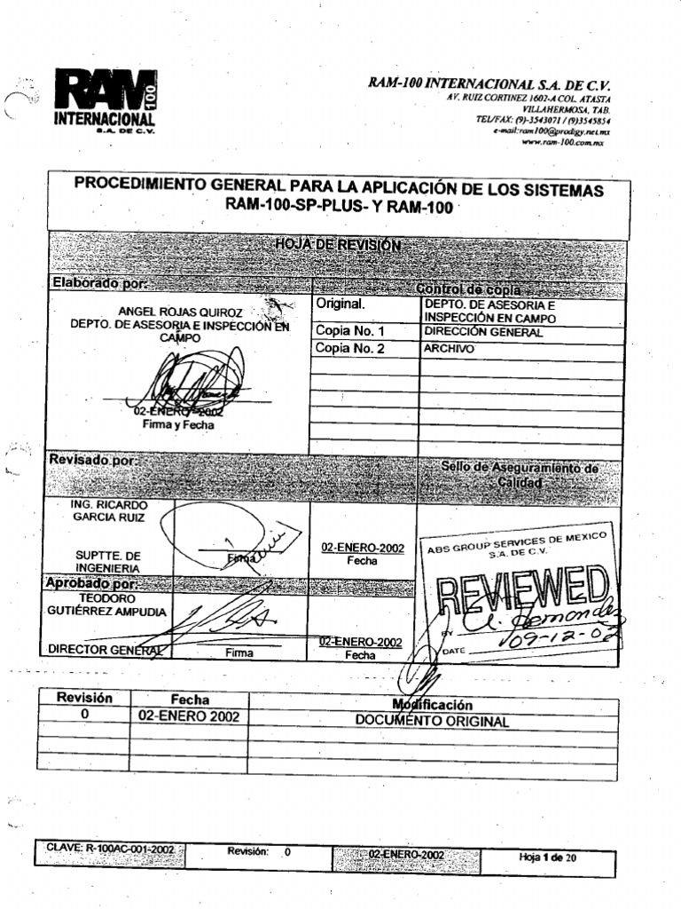 Procedimiento Ram 100