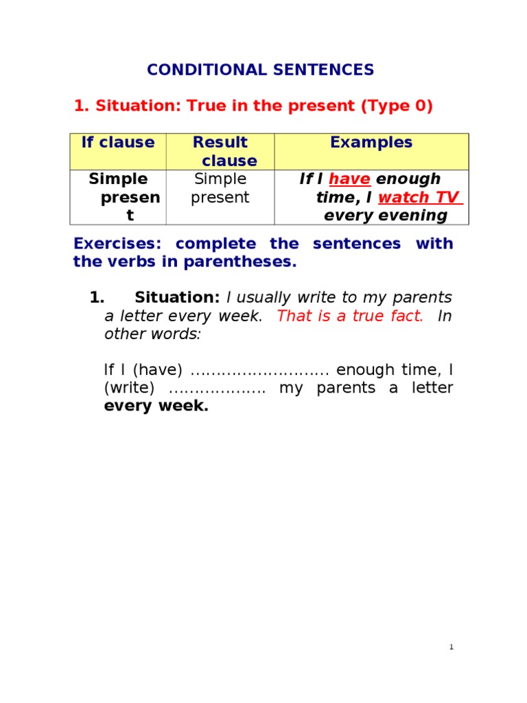 Conditional Sentences: Analyzing Types 0 and 1 Conditionals Through Examples and Exercises | PDF ...