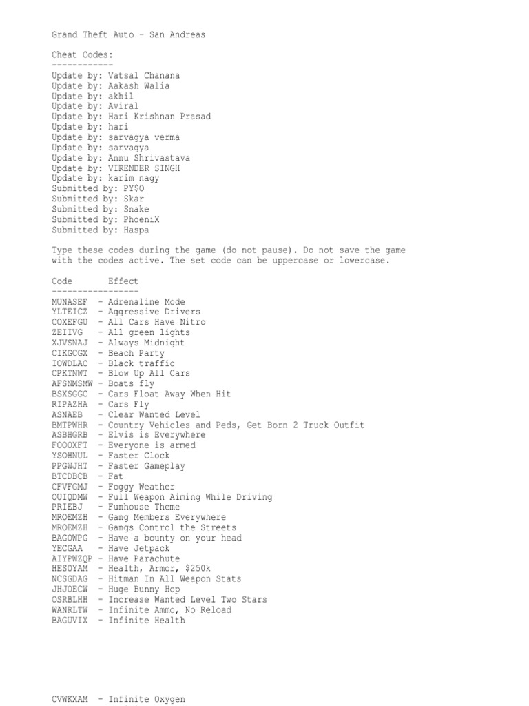 Cheats | PDF | Traffic | Computer File