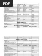 FORM IV - Notice of Commencement - BOCW | PDF