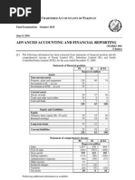 ICMAP Past Paper | PDF | Dividend | Balance Sheet