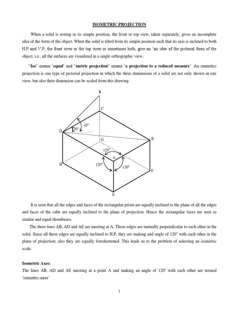 An In-Depth Explanation of Isometric Projection and Its Various ...