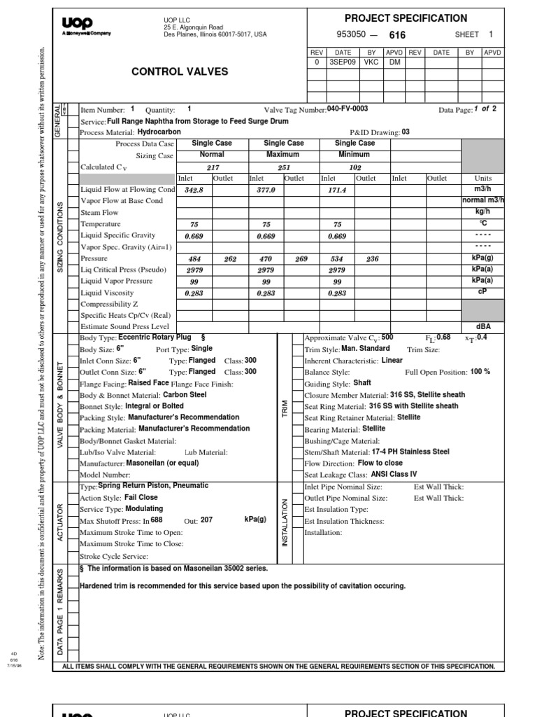 Control Valves Datasheets for Unit 040 | Valve | Switch