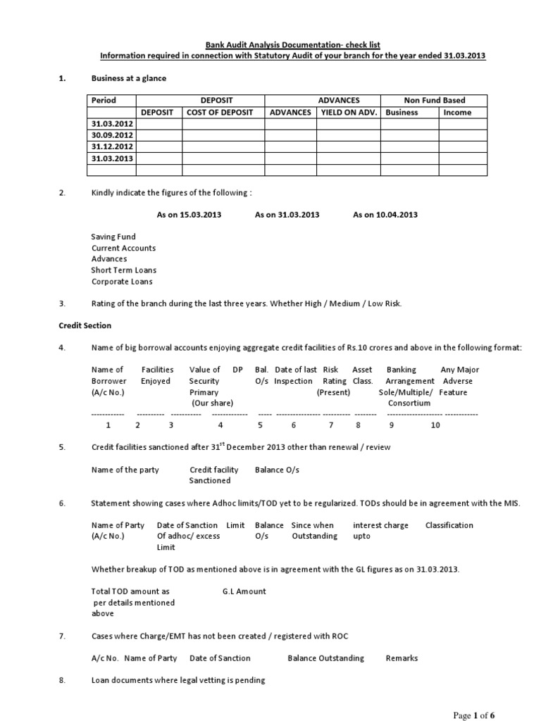 Bank Branch Audit Checklist | PDF | Credit | Finance & Money Management