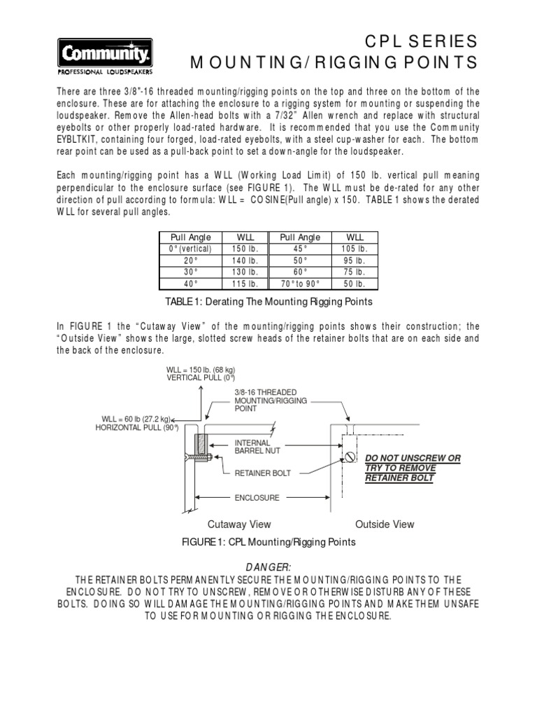 CPL Series Mounting and Wiring Guide | PDF | Loudspeaker | Amplifier