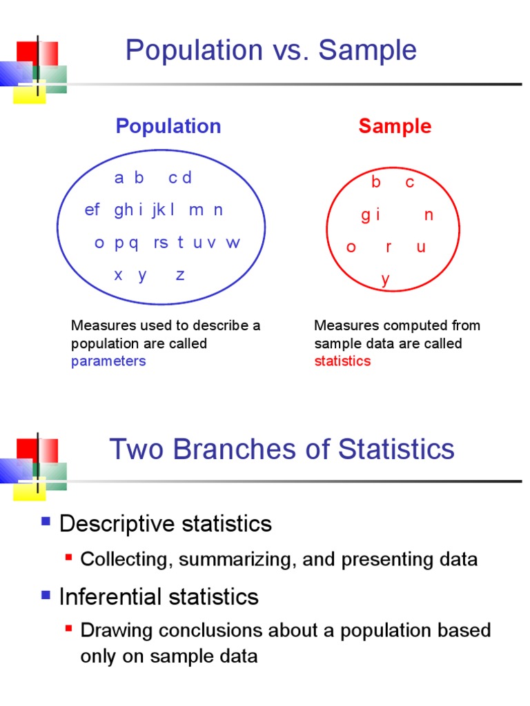 Population vs. Sample | PDF | Scatter Plot | Chart