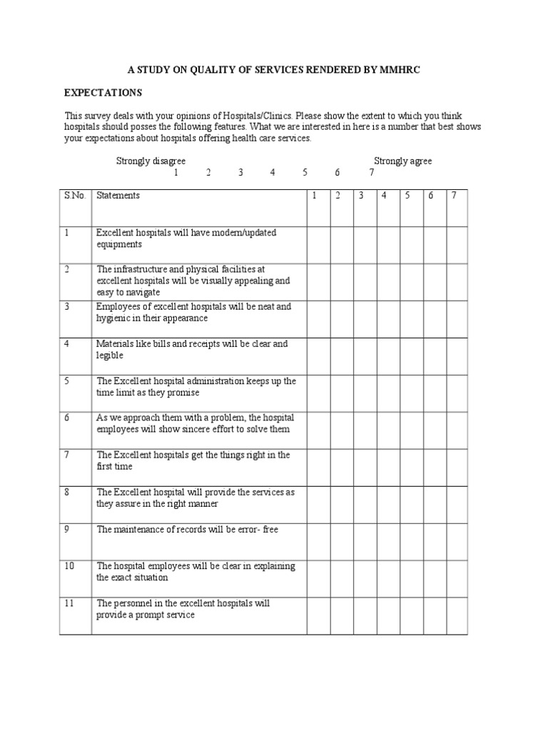 A Study On Quality of Services Rendered by MMHRC Expectations | PDF ...