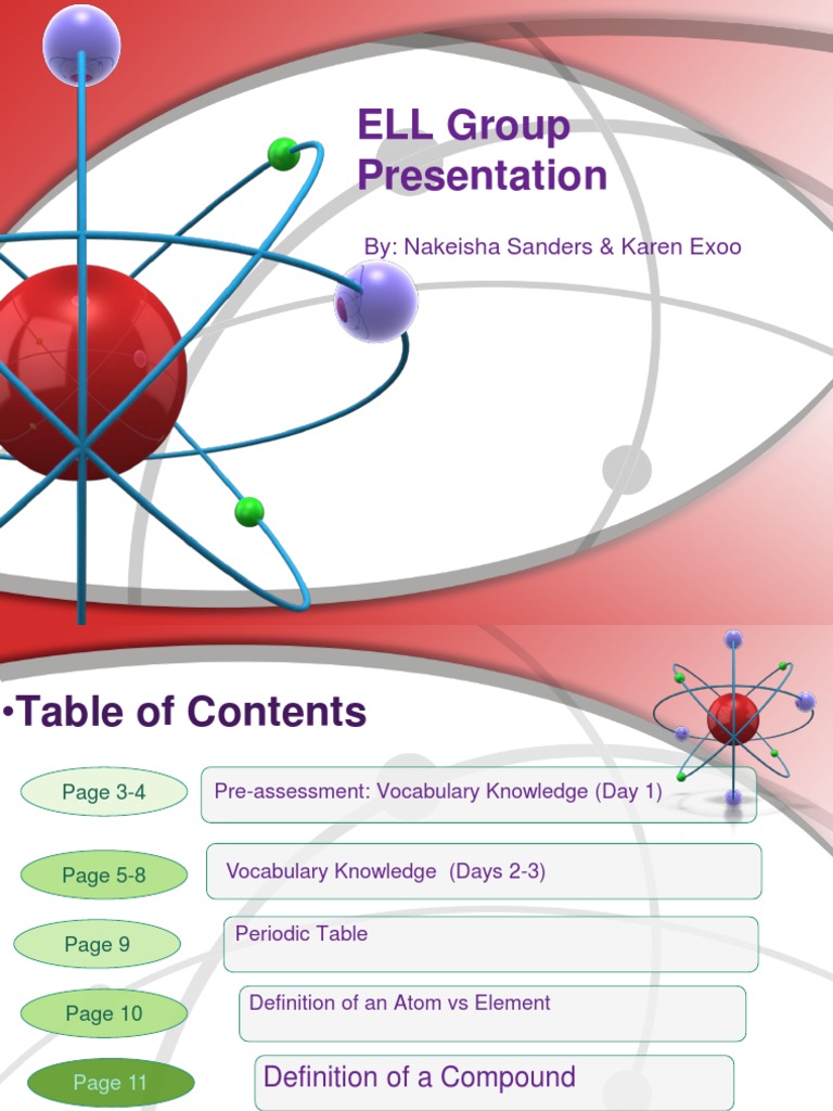 ELL Group Presentation: By: Nakeisha Sanders & Karen Exoo | PDF ...