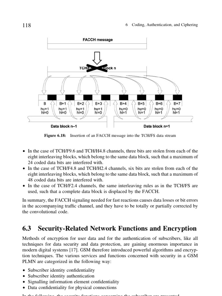 6 3 Security Related Network Functions And Encryption 6 Coding Authentication And Ciphering
