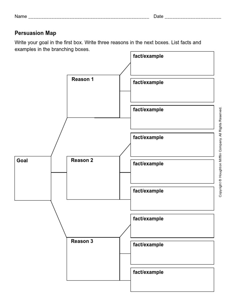 persuasion-map-fact-example-pdf