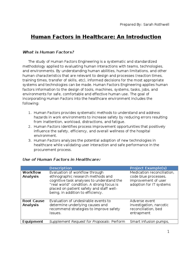 Human Factors Introduction2 | PDF | Human Factors And Ergonomics ...