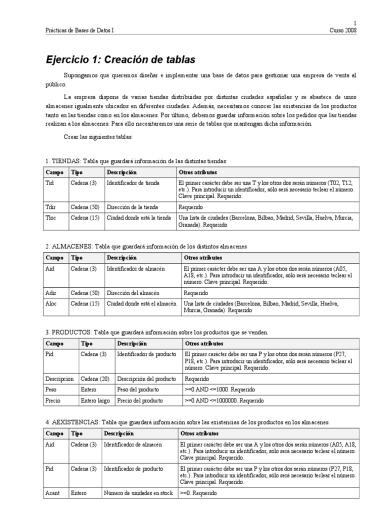 Resumen SQL 5 U | PDF | SQL | Tabla (base de datos)