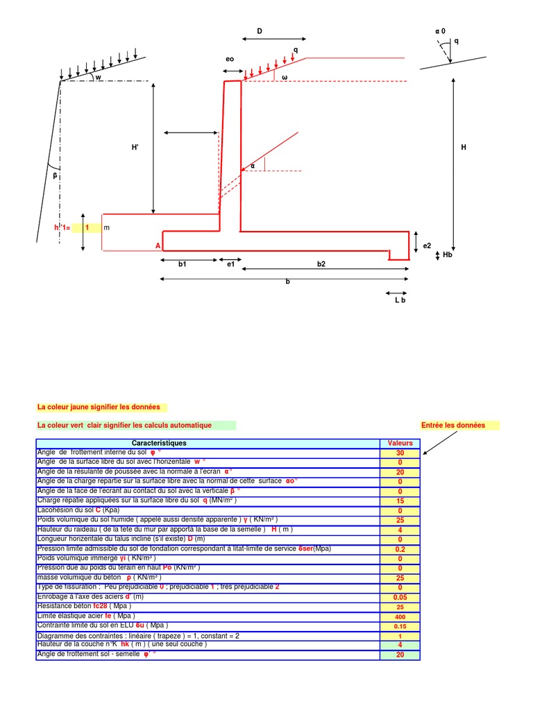 Calculs de Stabilité des Murs de Soutènement | PDF | Technologie du bâtiment | Matériaux ...