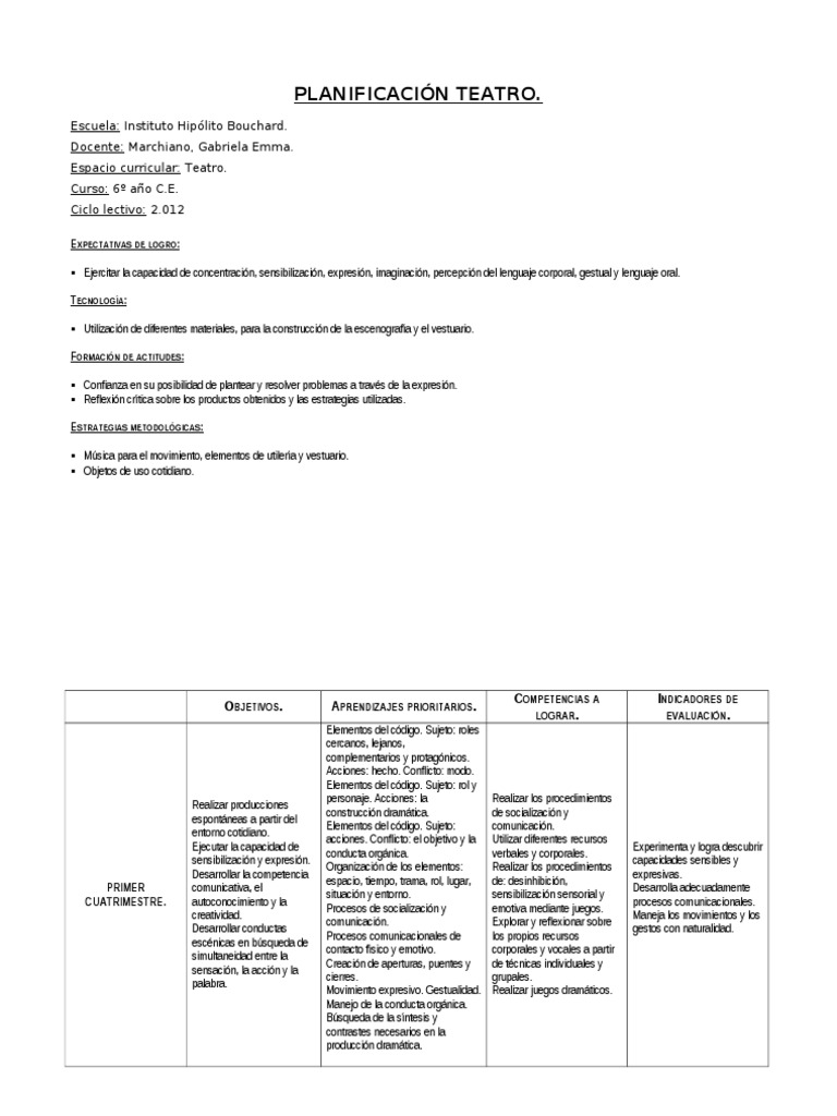 Planificacion Teatro 2010 | PDF | Teatro | Percepción