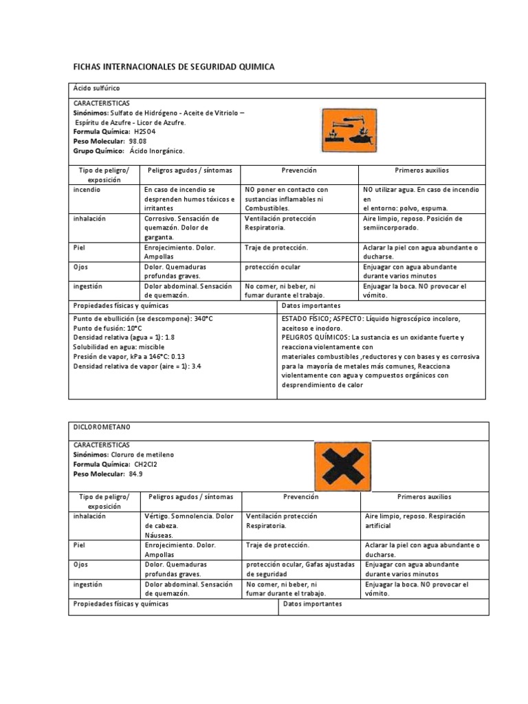 Fichas Internacionales de Seguridad Quimica | PDF | Ácido sulfúrico | Primeros auxilios