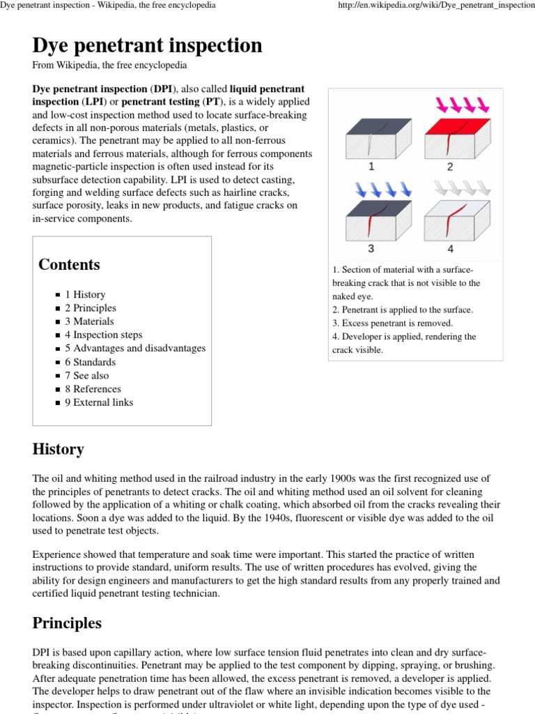 Dye Penetrant Inspection - Wikipedia, The Free Encyclopedia ...