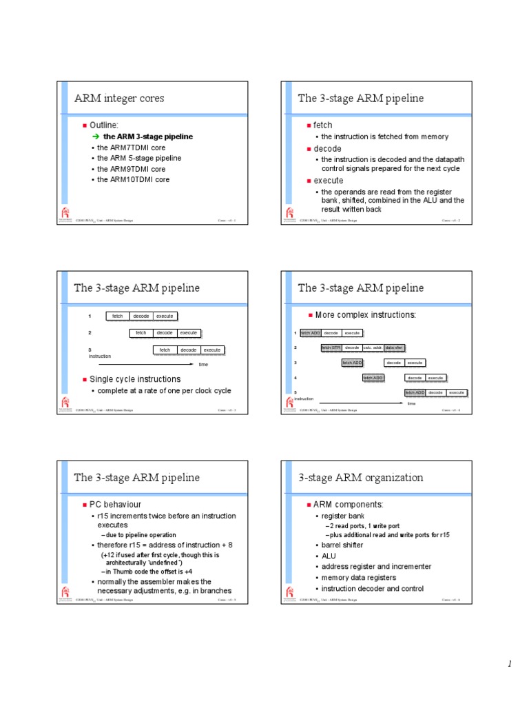 3 Stage and 5 Stage ARM | PDF | Arm Architecture | Central Processing Unit