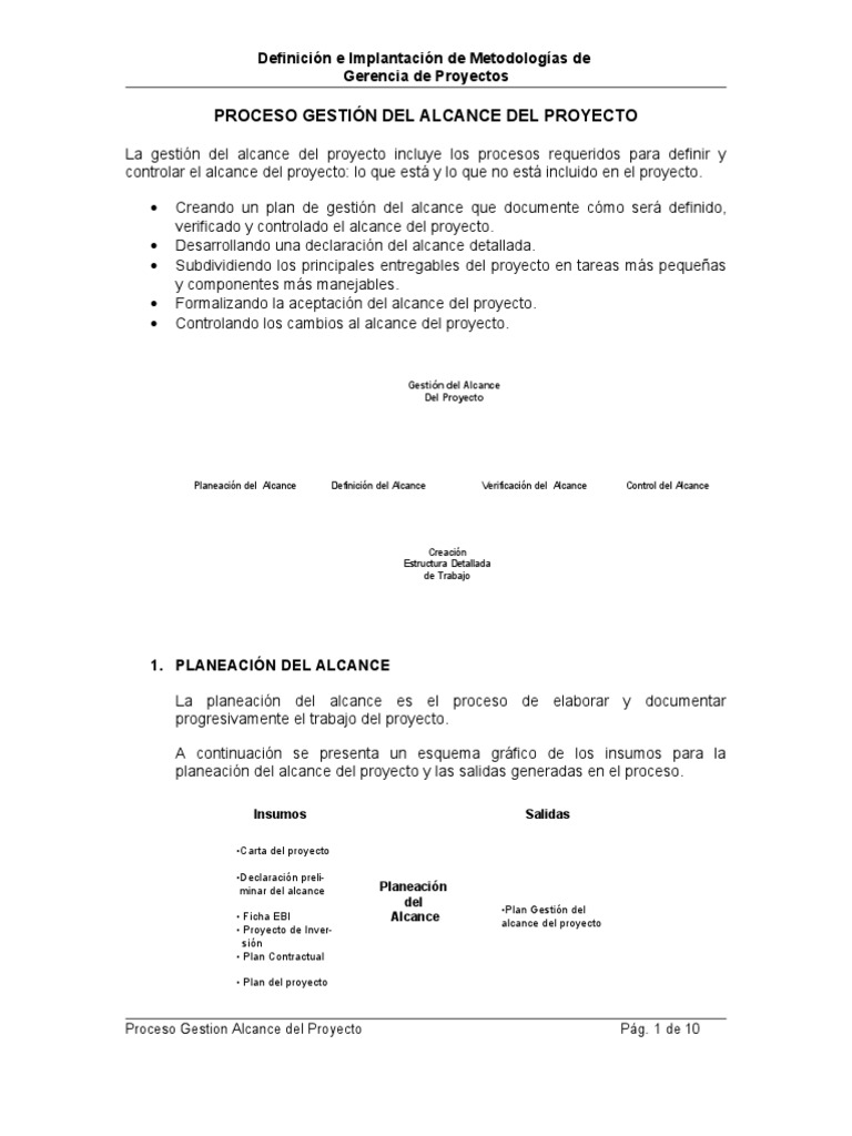Proceso Gestión Del Alcance Del Proyecto: Definición e Implantación de Metodologías de Gerencia ...