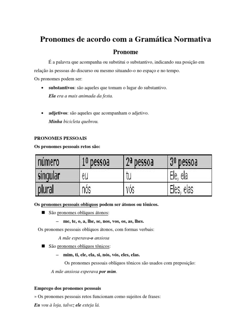 Uma Introdução Aos Diferentes Tipos De Pronomes Segundo A Gramática