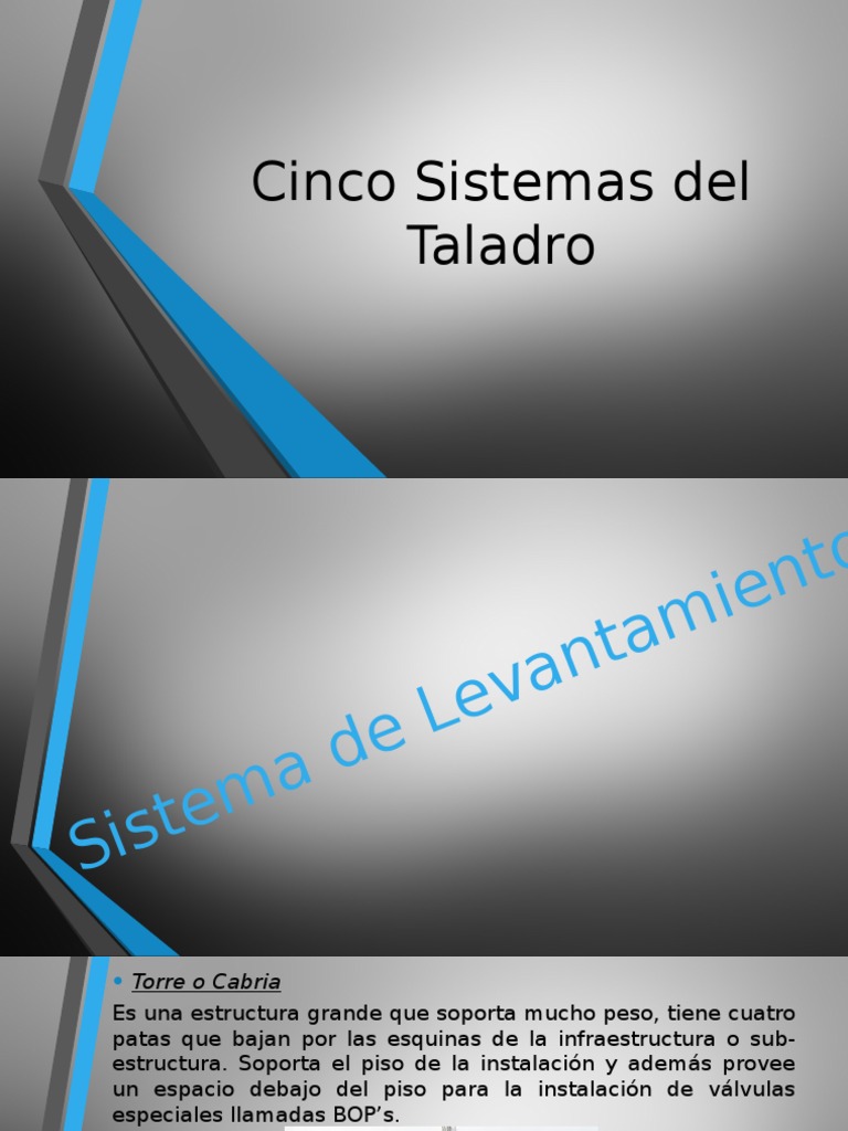 Cinco Sistemas Del Taladro | PDF | Perforar | Torre