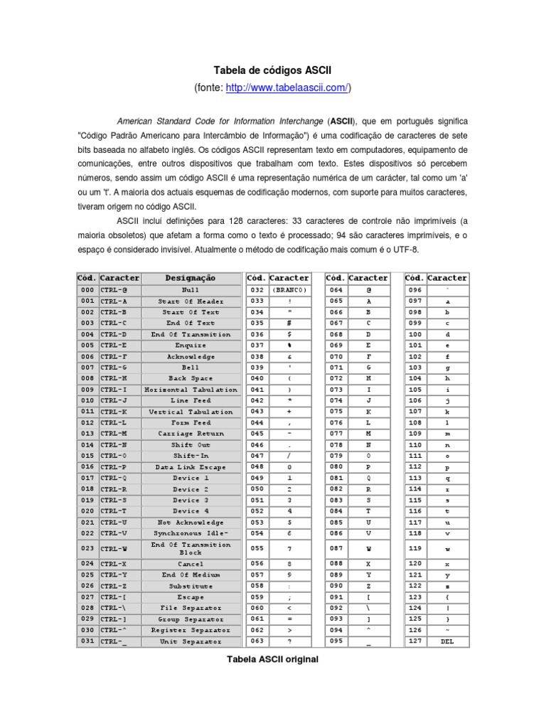 Ascii | Ascii | Convenções de Nomenclatura