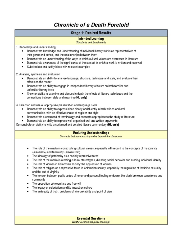 Ela Ib HL Year1 Units | PDF | Creative Nonfiction | Narrative