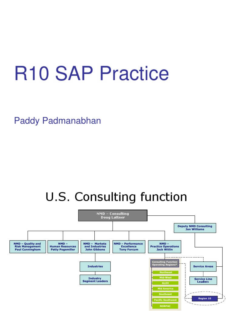 SAP Practice | Sap Se | Business