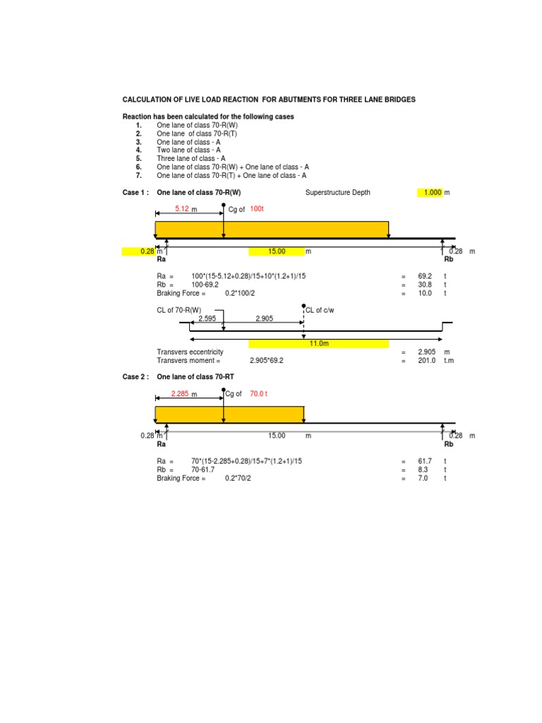 Calculation of Live Load Reaction For Abutments | PDF | Mechanical ...