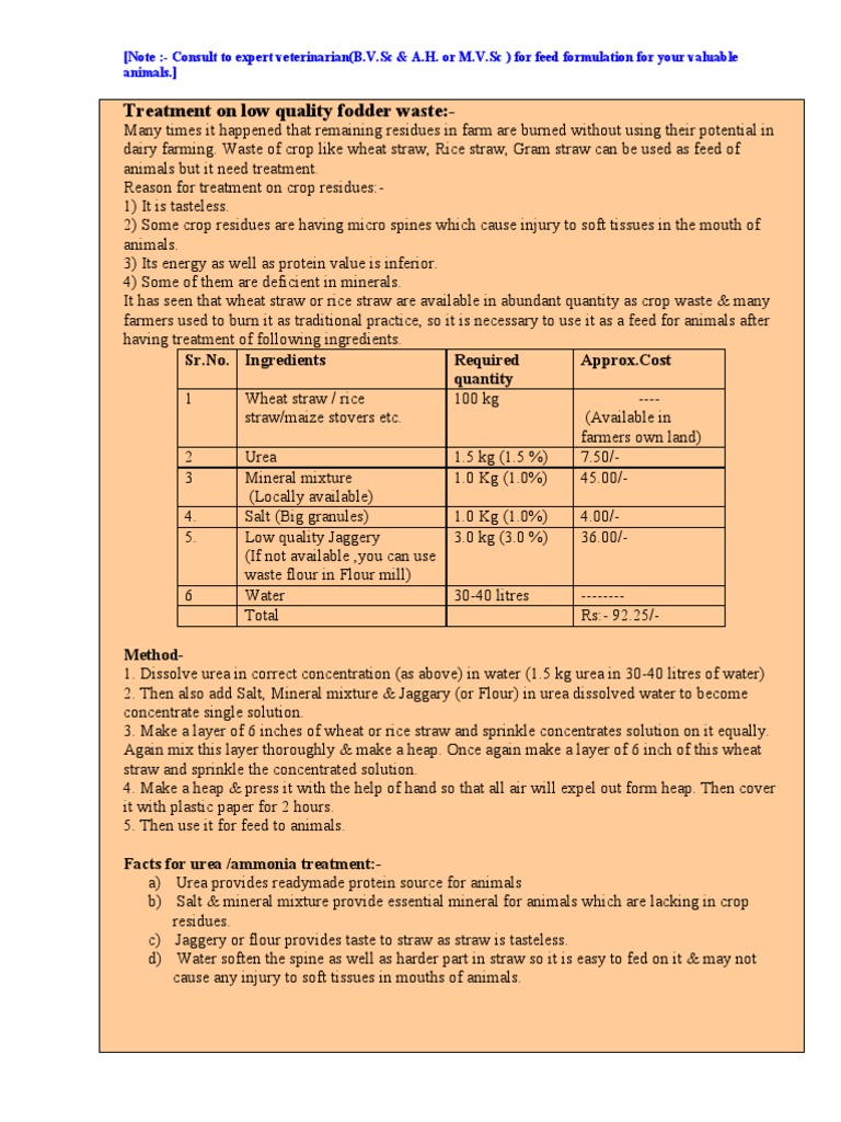 Whea or Rice Straw Treatment | Download Free PDF | Urea | Wheat