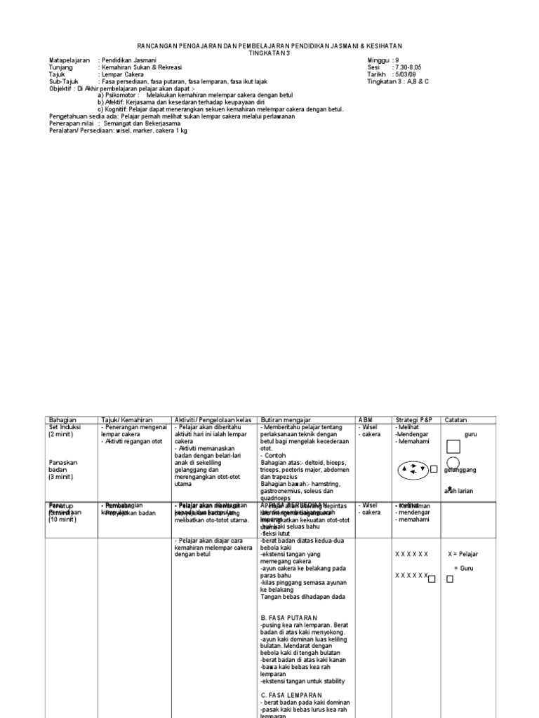 RPH PJK Tingkatan 3 Lempar Cakera | PDF | Olahraga & Rekreasi | Sains & Matematika