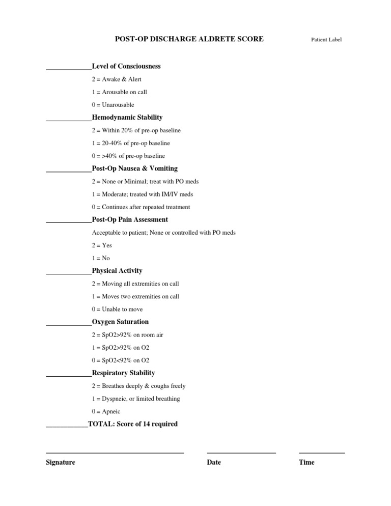 Aldrete Score Sheet | PDF | Wellness