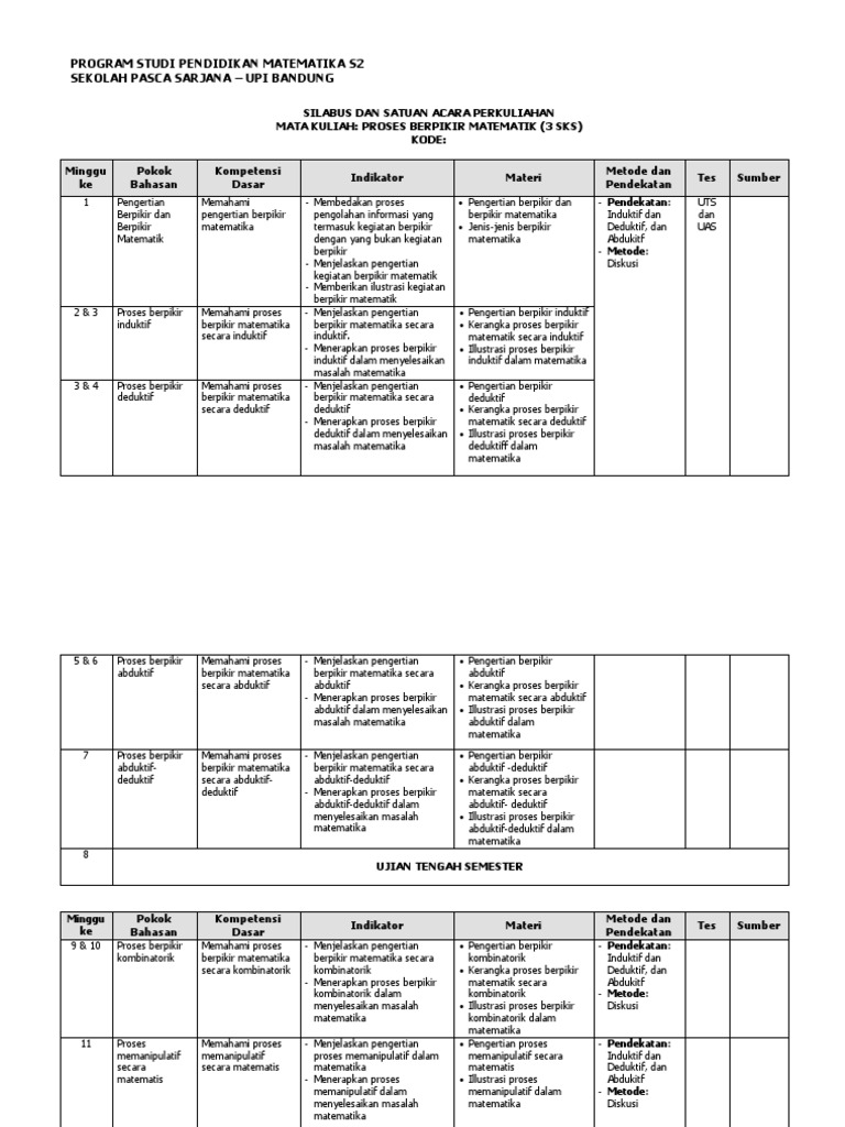 Proses Berpikir Matematik S2 UPI | PDF