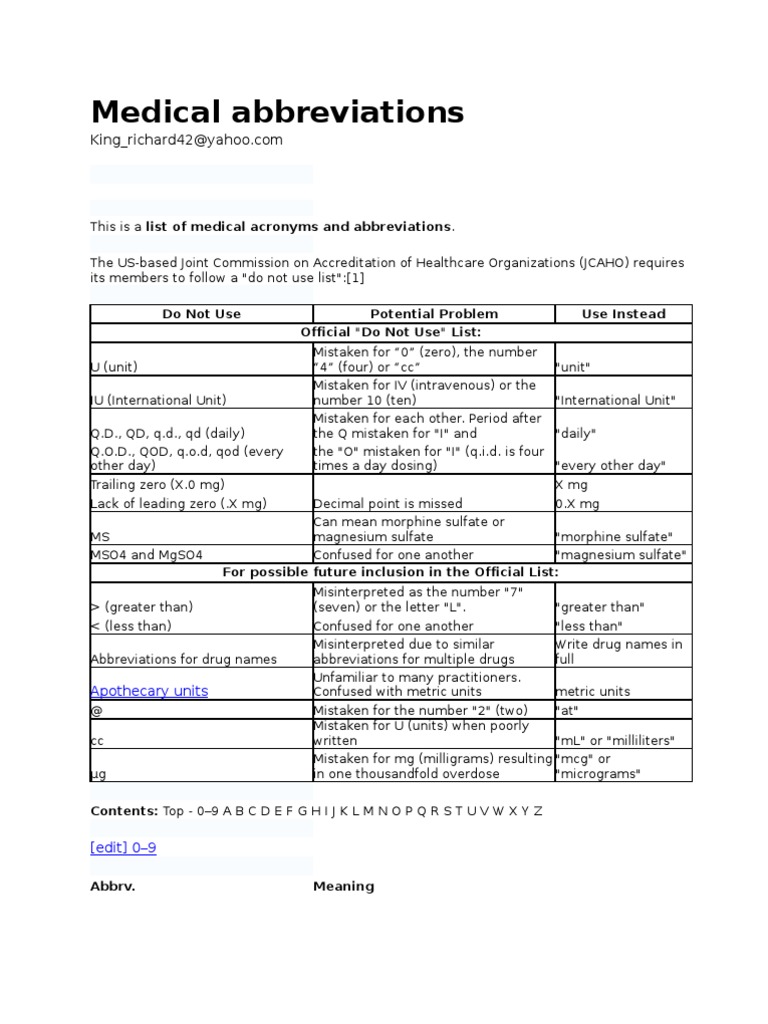 Medical Abbreviations | Thyroid Stimulating Hormone | Heart Failure
